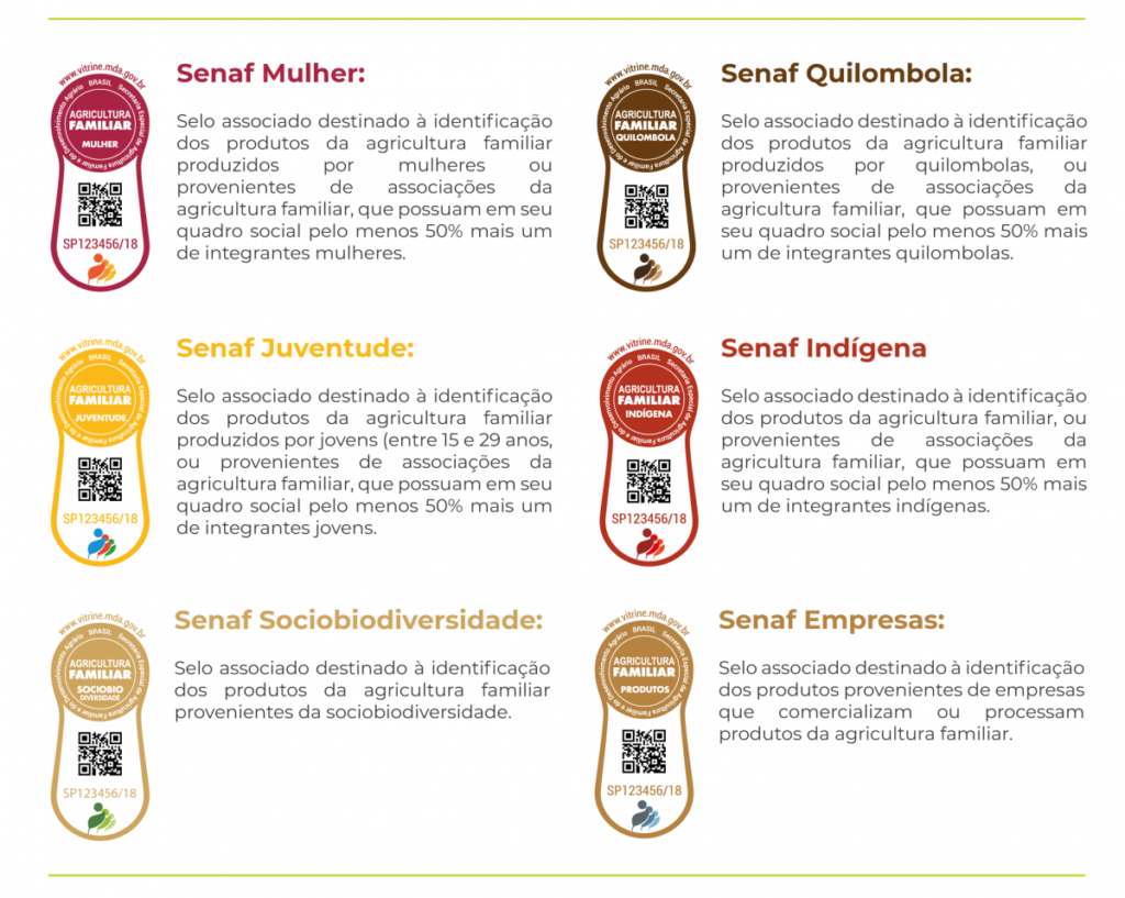 SENAF - Selo Nacional da Agricultura Familiar - I9 Consultoria Empresarial